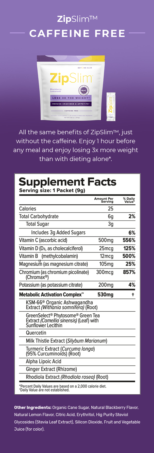 Loose 3x the Weight with ZipSlim™ - Sandra Hudson